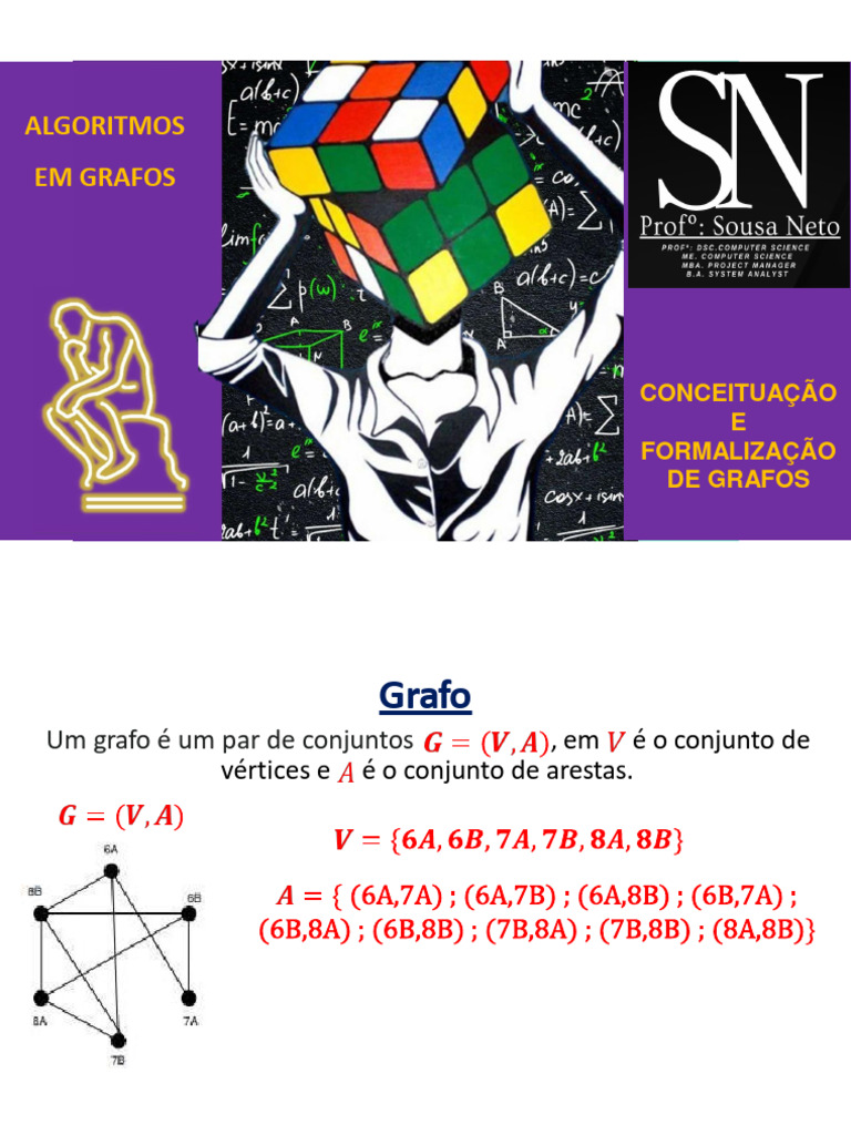 Aula 02 - Terminologia de Grafos (Parte II de Grafos) | PDF | Teoria ...