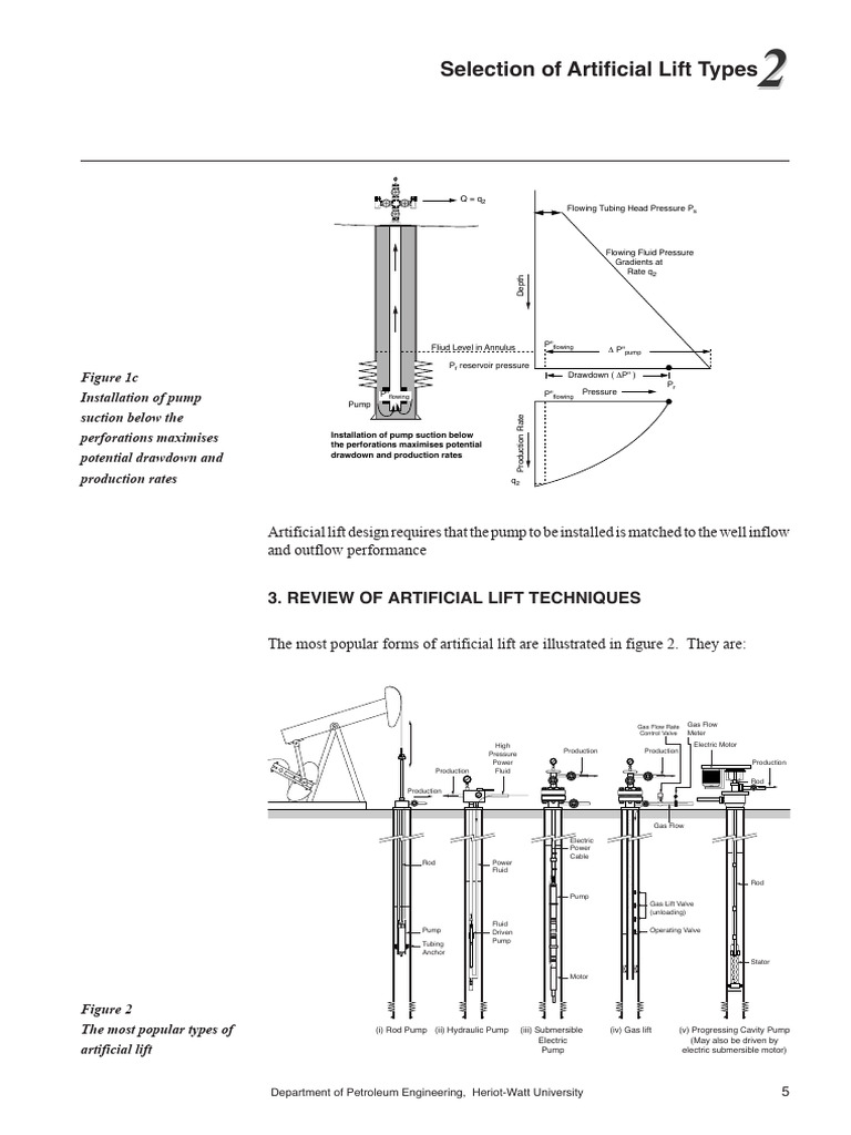 Selection of Artificial Lift Types | PDF | Pump | Chemical Engineering