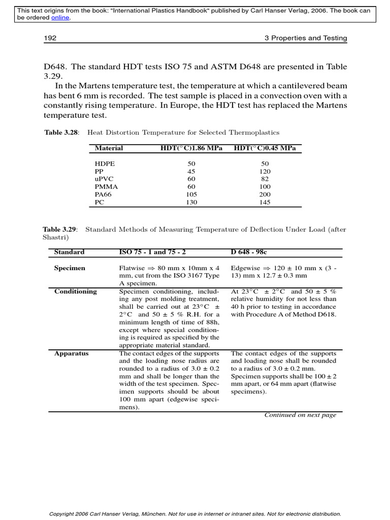 ISO 75 HDT - Resumo | PDF