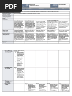 Performance Task (Filipino Sa Piling Larangan) | PDF