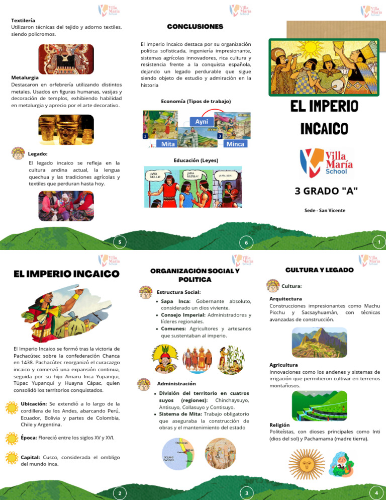 Triptico 3ro A | PDF | Imperio Inca | Andes