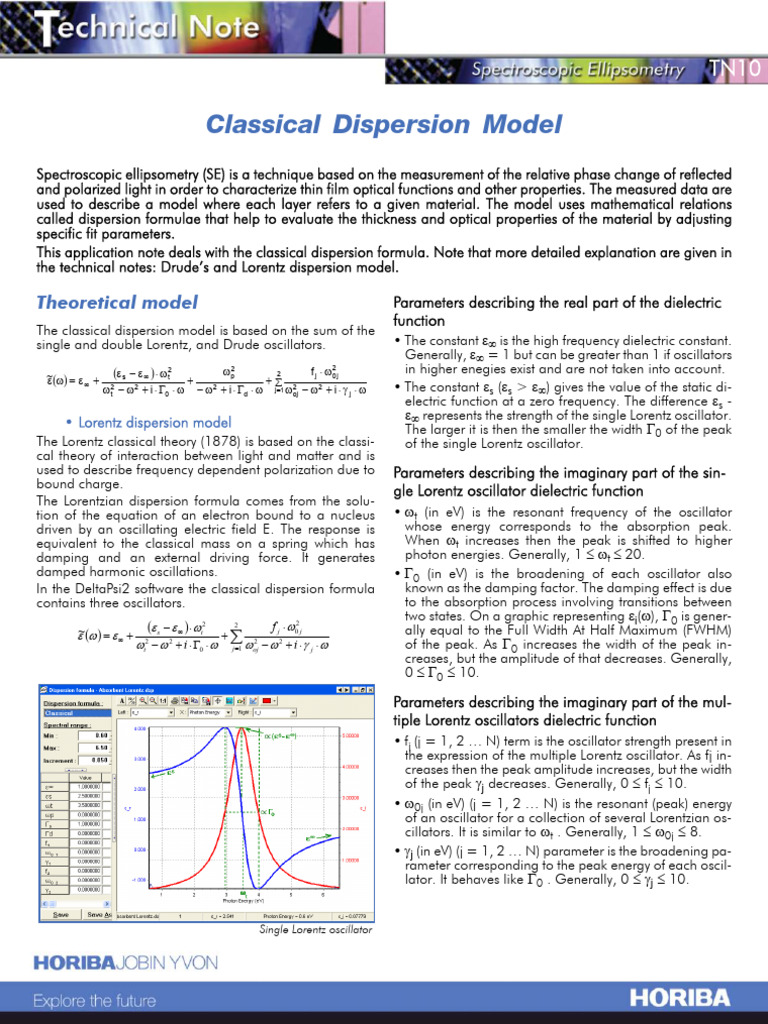 附件6：Classical Dispersion Model | PDF | Dispersion (Optics) | Dielectric