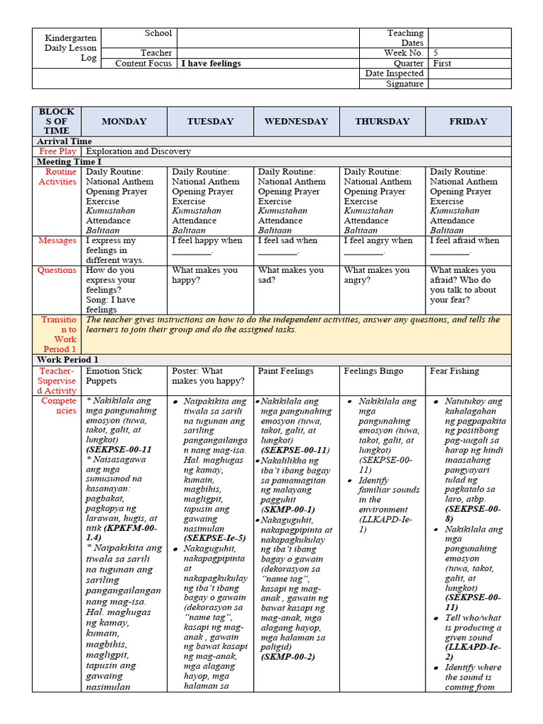 Kindergarten DLL Week 5 | PDF | Differentiated Instruction | Cognition