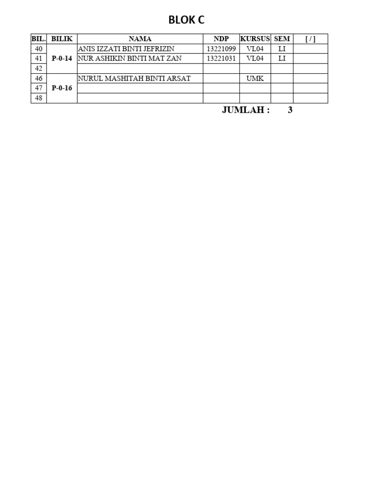 Blok C | PDF