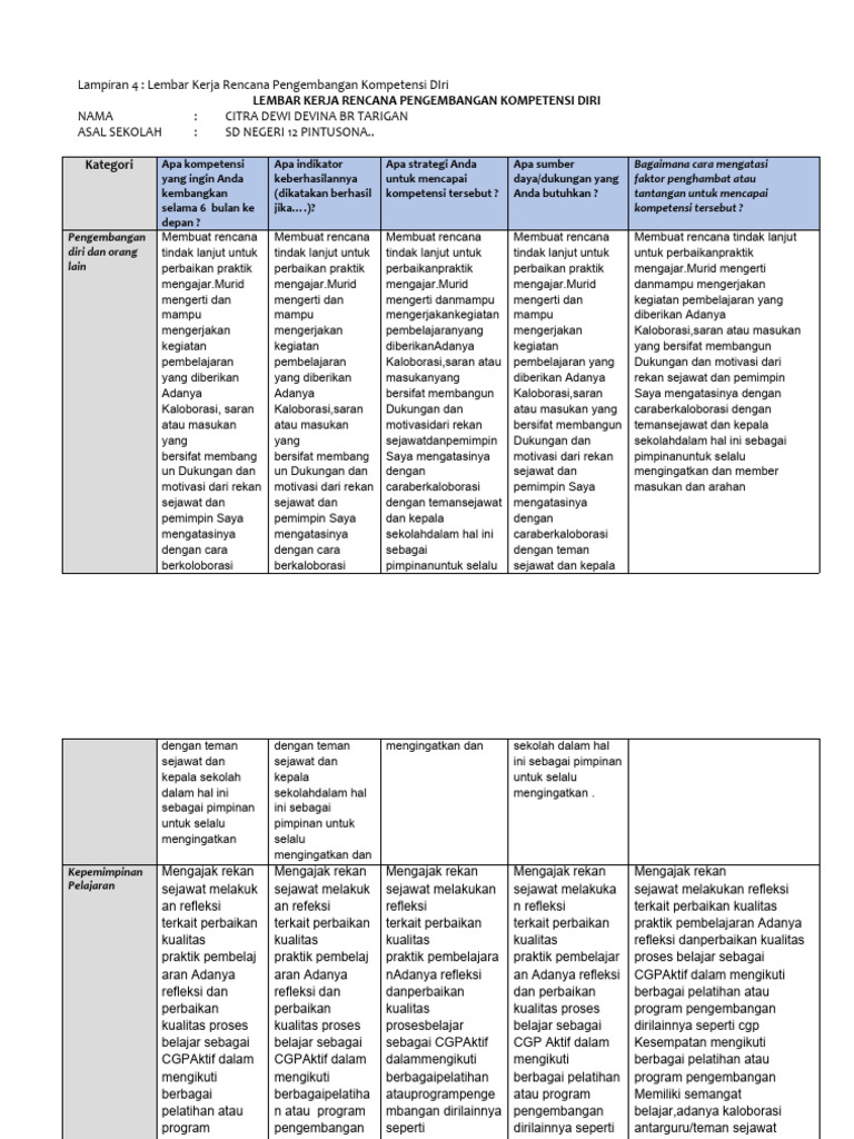 Lampiran 4 - Lembar Kerja Rencana Pengembangan Kompetensi DIri | PDF