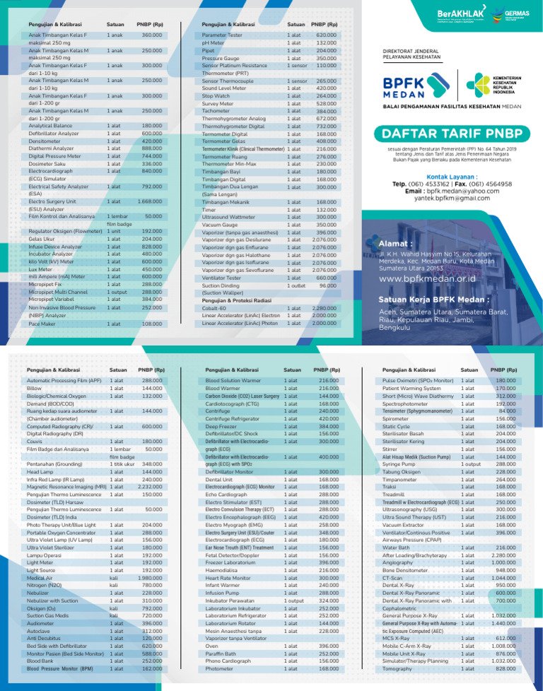 Tarif PNBP Kesehatan Medan 2019 | PDF