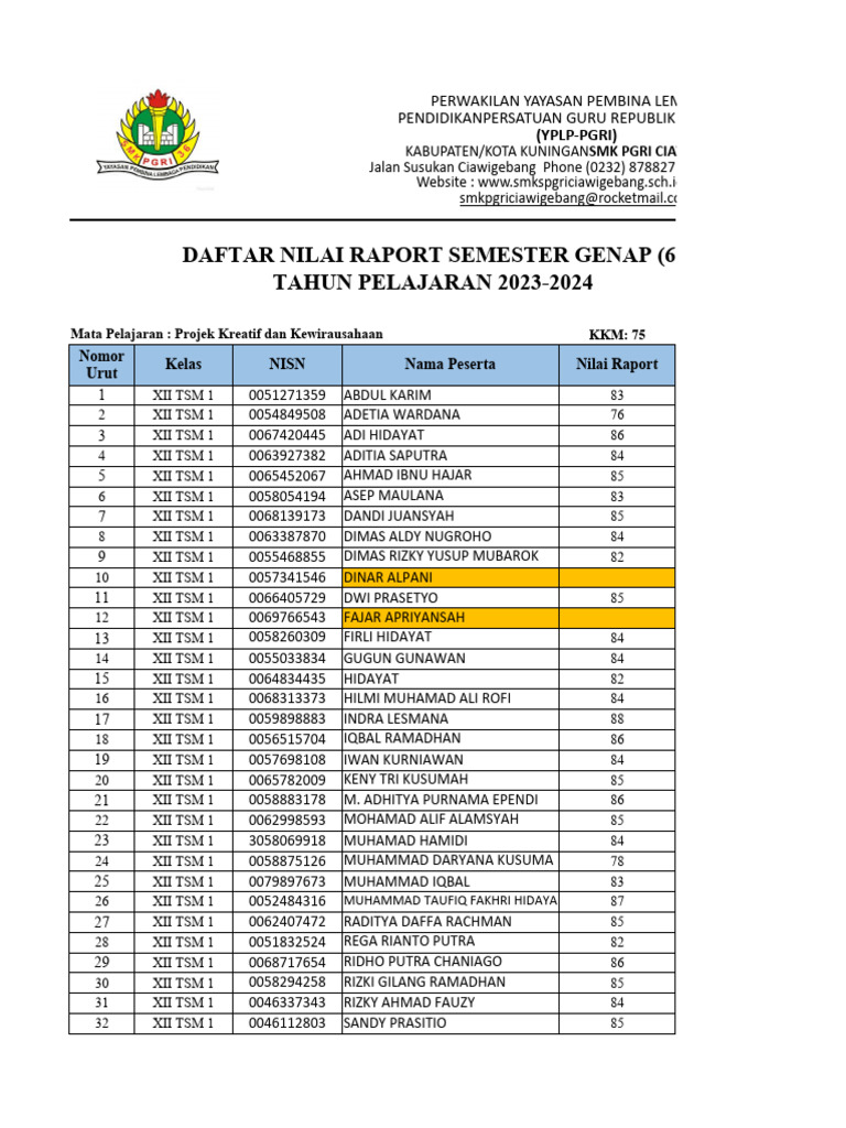 Nilai PKK Semester 6 Kelas XII TSM 2023-2024 | PDF
