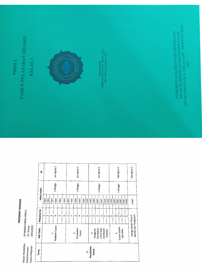 Prota 2021-2022 | PDF