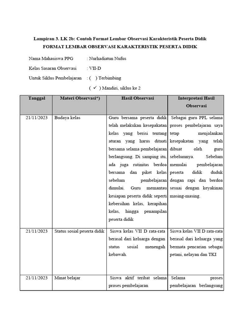 Lampiran 3. LK 2b Contoh Format Lembar Observasi Karakteristik Peserta ...