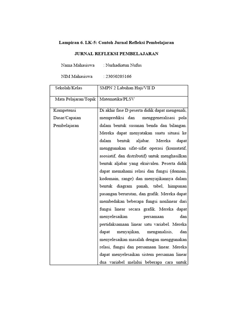Lampiran 6. LK-5 Contoh Jurnal Refleksi Pembelajaran | PDF