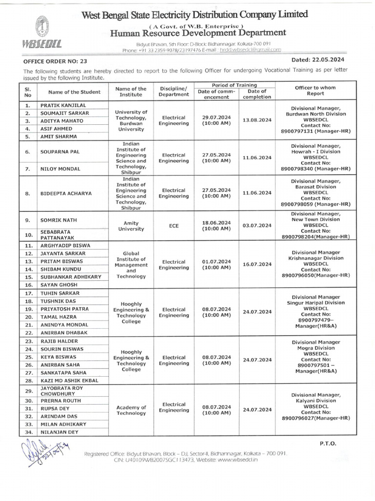 O.O. No. 23 Utb, Iiest, Amity, Gimt, Hetc, Aot | PDF
