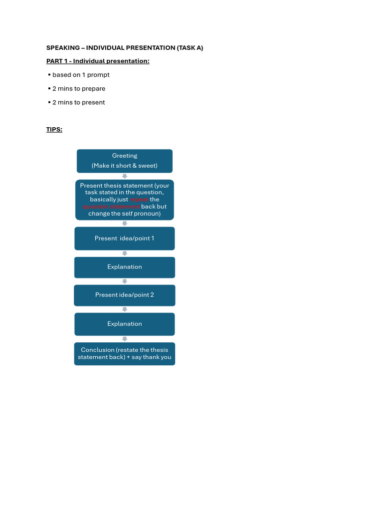 Muet - Speaking Notes | PDF | Cognition | Human Communication