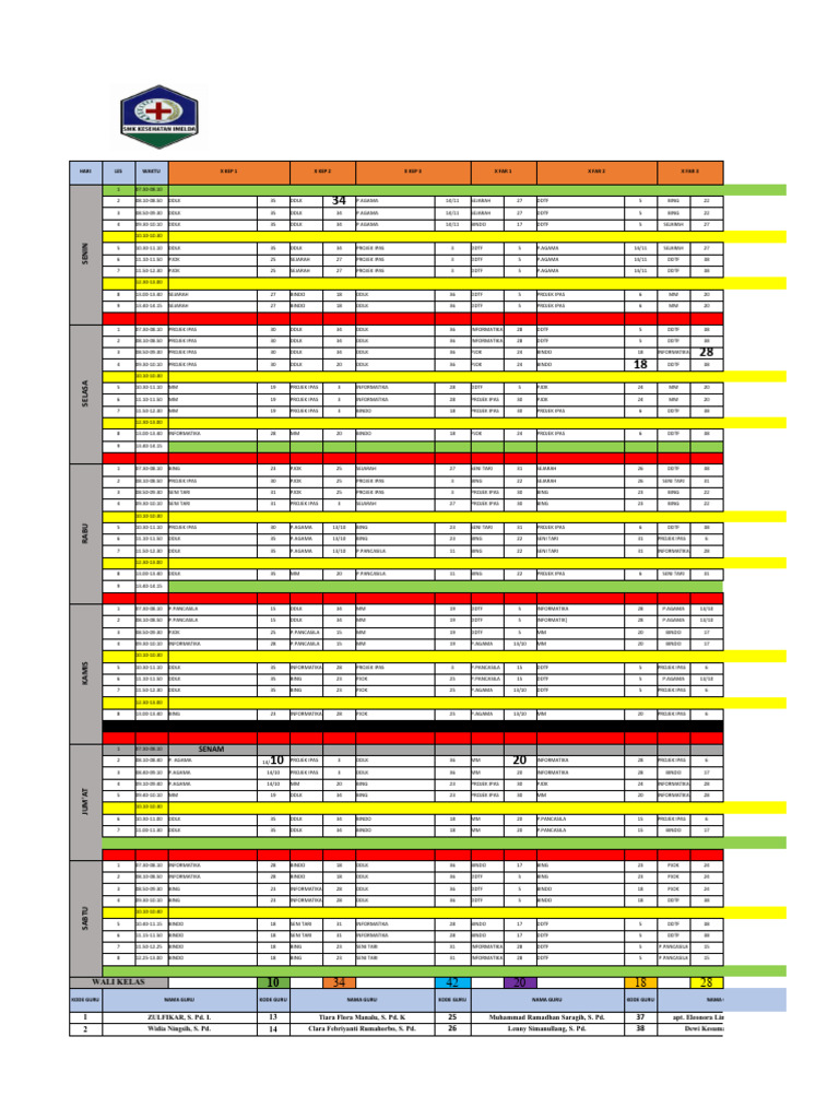 Jadwal Pelajaran SMK Kesehatan Imelda | PDF