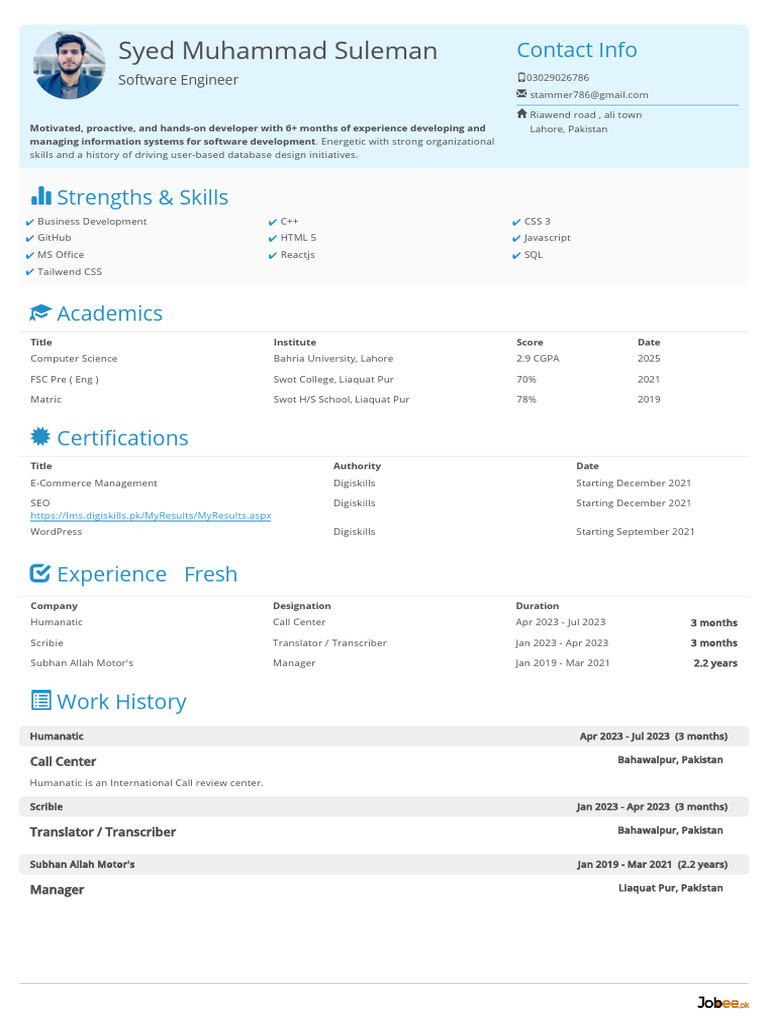Syed Muhammad Suleman | PDF | Software | Software Engineering