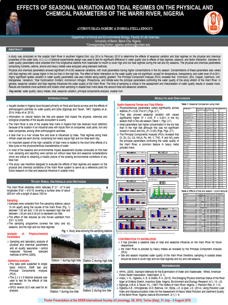 D.6 Poster Presentation - OGBEIBU & EDOGUN | PDF | Water Quality | Water