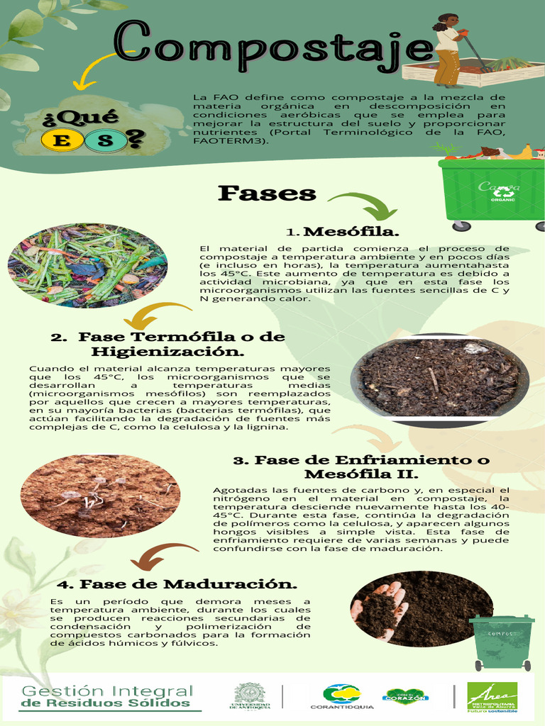 Compostaje | PDF | Compost | Química