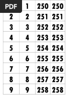 TOEIC Score Conversion Table | PDF | Compétition automobile | Des sports