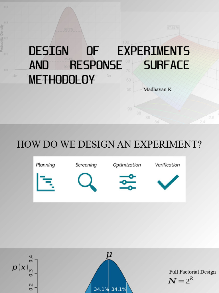 Design of Experiments & RSM Explained | PDF | Art | Technology ...