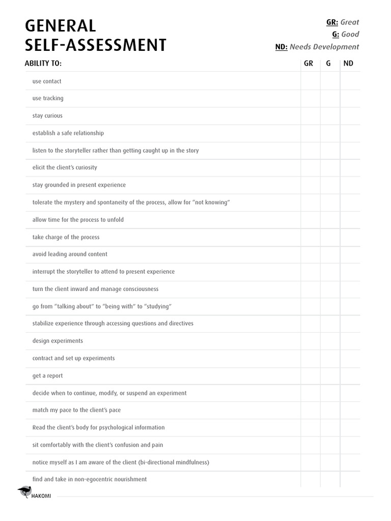 1 Self Assessment | PDF