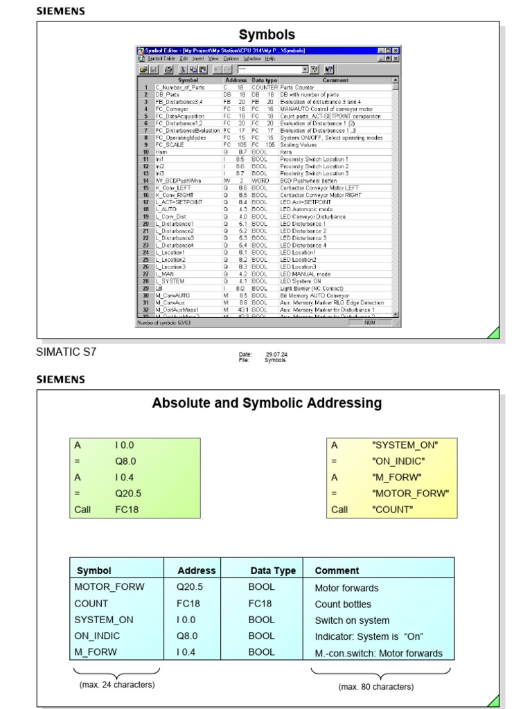 Chp3 Symbols | PDF | Computer Data | Computer Science
