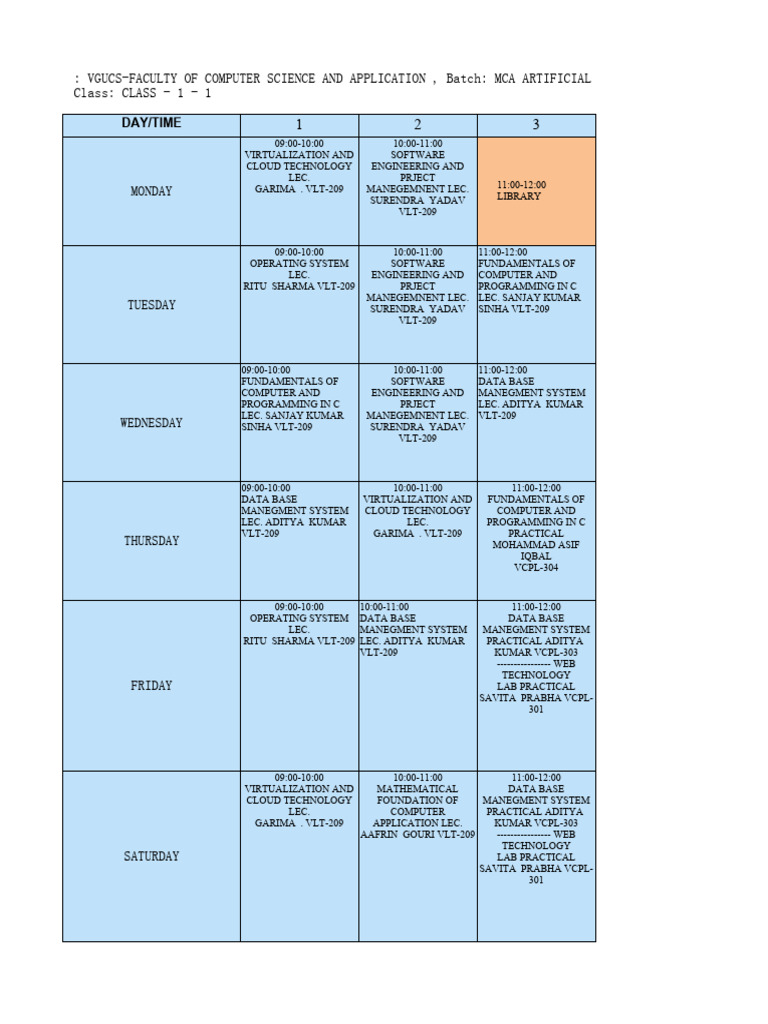 Mca 1 Sem | PDF | Cloud Computing | Engineering Mca 1 Sem | PDF | Cloud Computing | Engineering