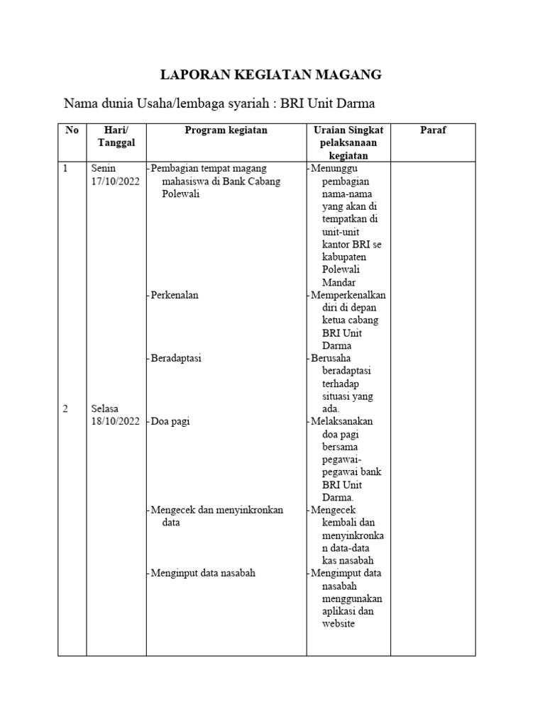 Laporan Kegiatan Magang 2 | PDF