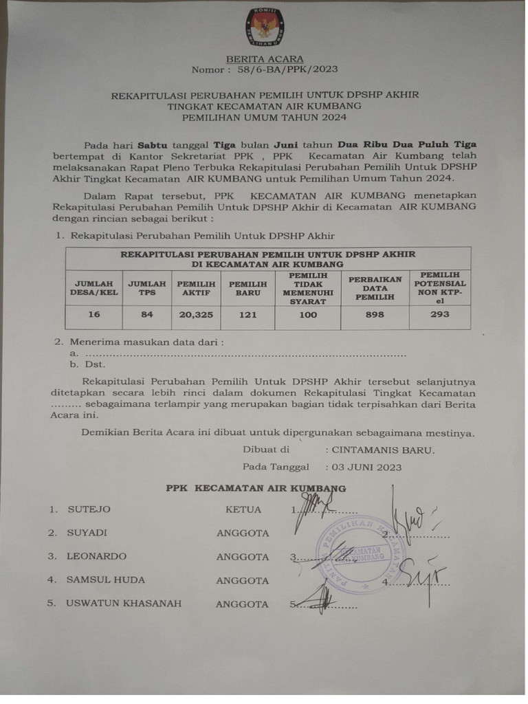 Ba DPS Air Kumbang | PDF