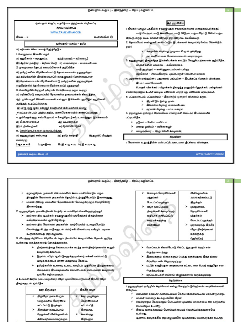 9th - Unit - 3 - Slowlearners - Guide - Full Syllabus | PDF