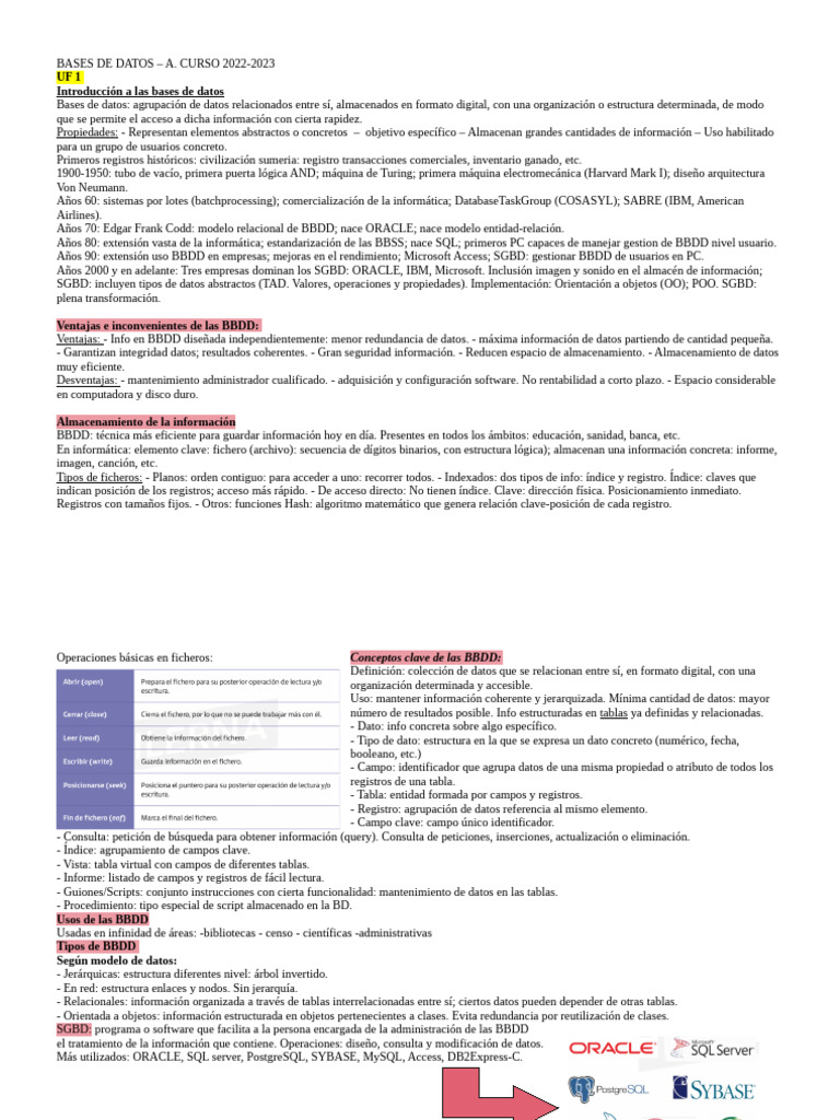 Resumen Material Didactico | PDF | Bases de datos | Mi sql