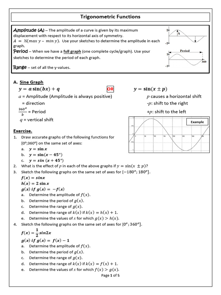 Trigonometry Graph Exercises | PDF | Trigonometric Functions | Mathematics
