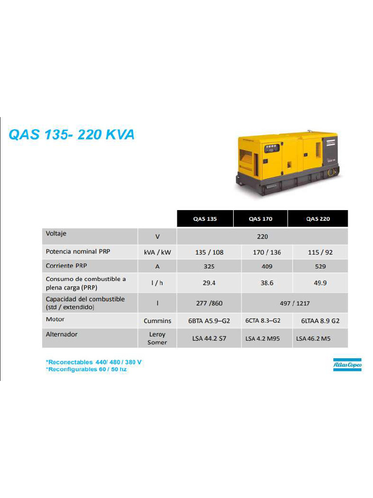 Ficha Tecnica Generador Atlas Copco 220kva | PDF