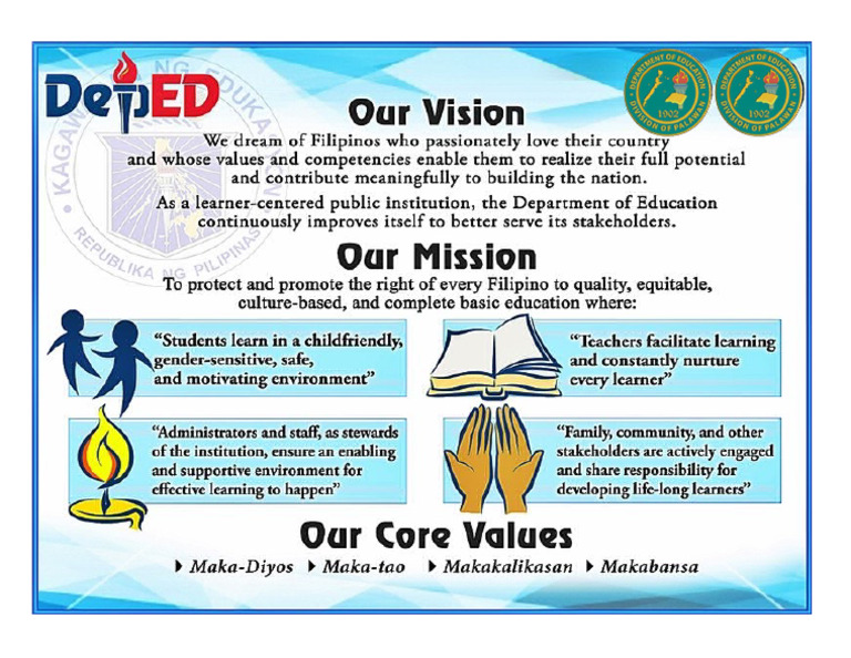 Deped Mission and Vision | PDF