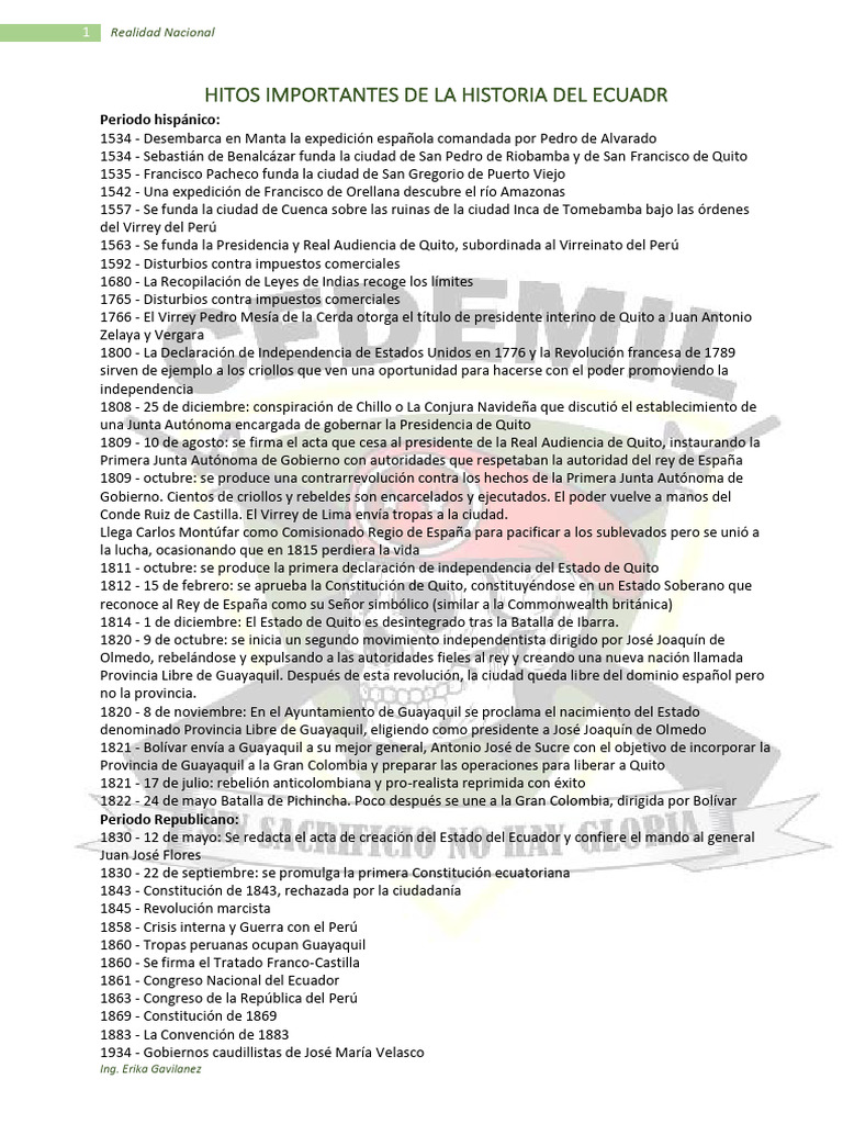 HITOS IMPORTANTES DE LA HISTORIA DEL ECUADOR | PDF | Comunidad andina ...