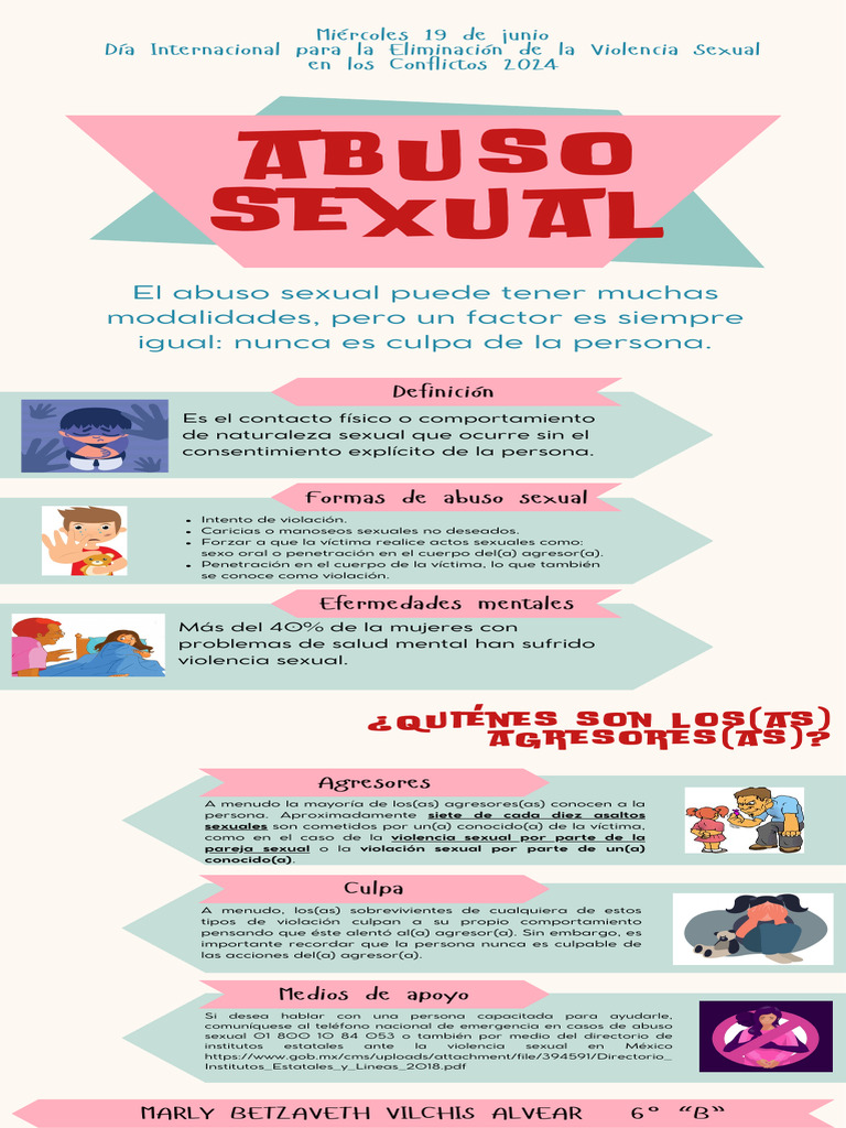 Infografía Abuso Sexual | PDF