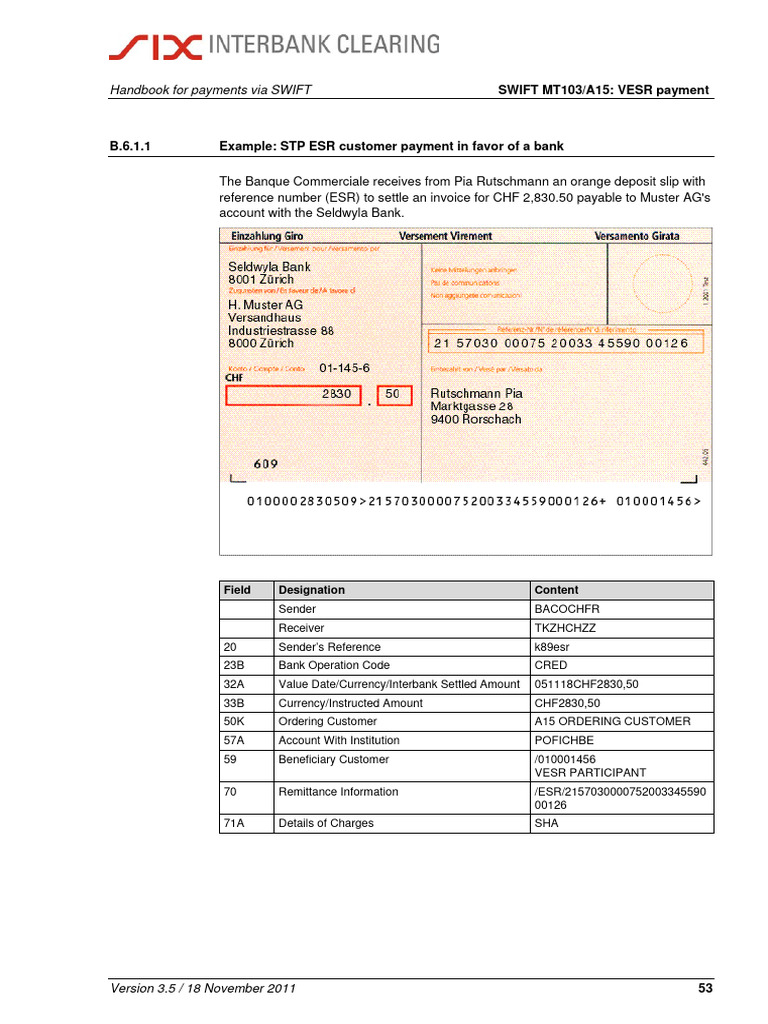 SWIFT Handbook Pages 14 | PDF | Economies | Money