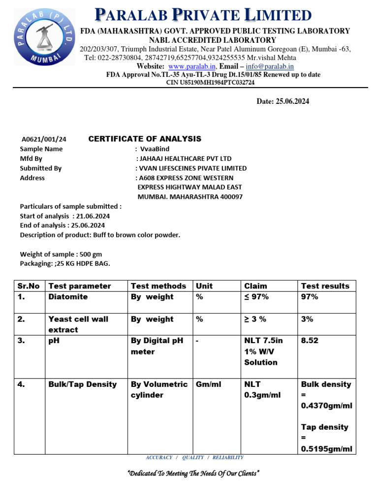 Vvaabind New Format COA Paralab | PDF
