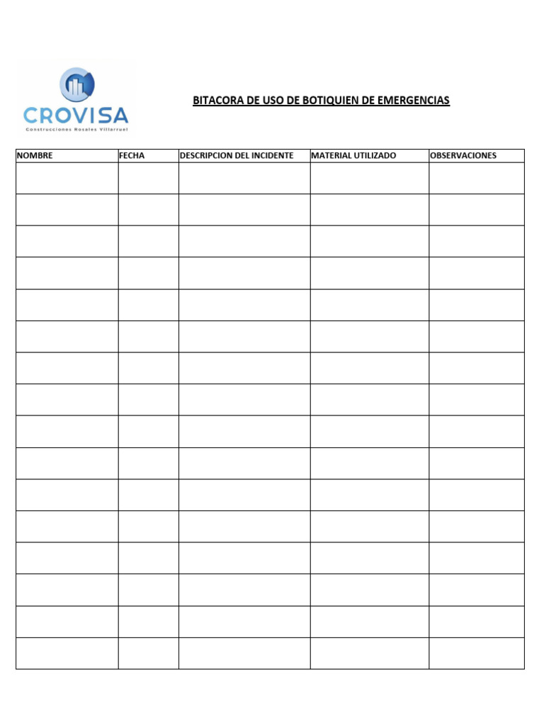 BITACORA DE USO DE BOTIQUIN | PDF