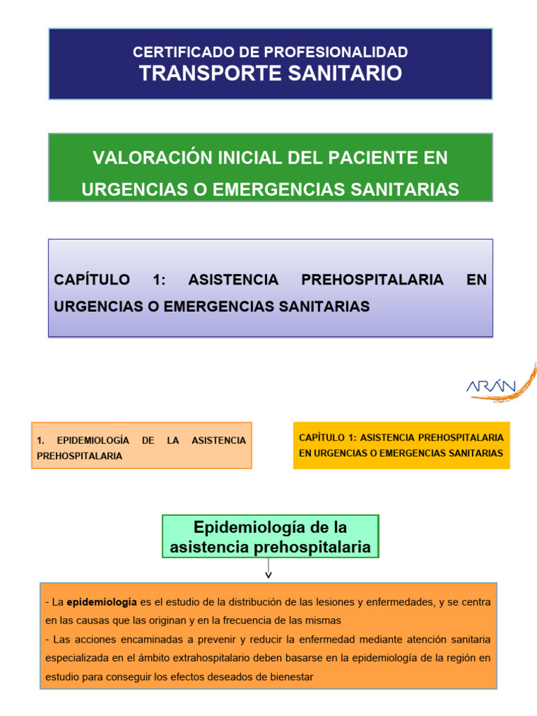 TEMA 1 ARAN | PDF | Enfermedades y trastornos | Especialidades Medicas