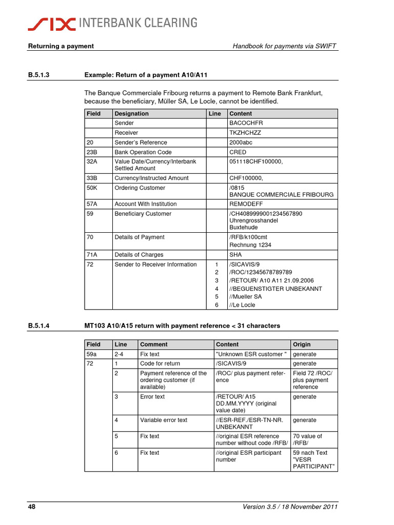 SWIFT Handbook Pages 48 | PDF | Personal Finance | Financial Markets