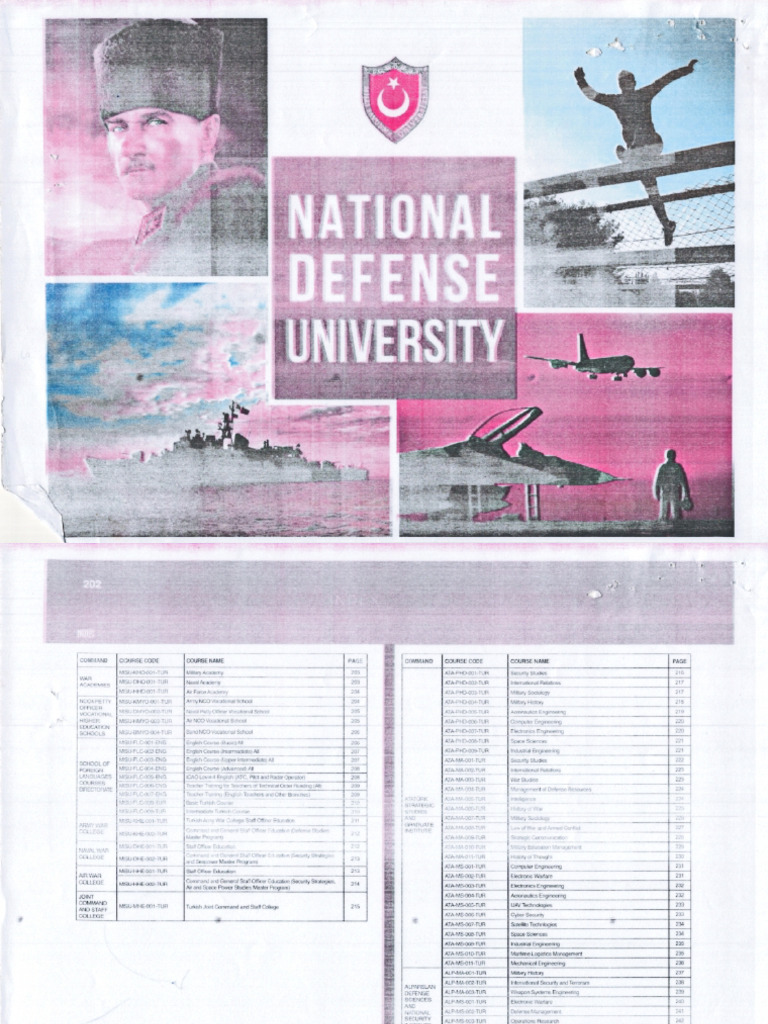 Turkish NDU 125747 | PDF