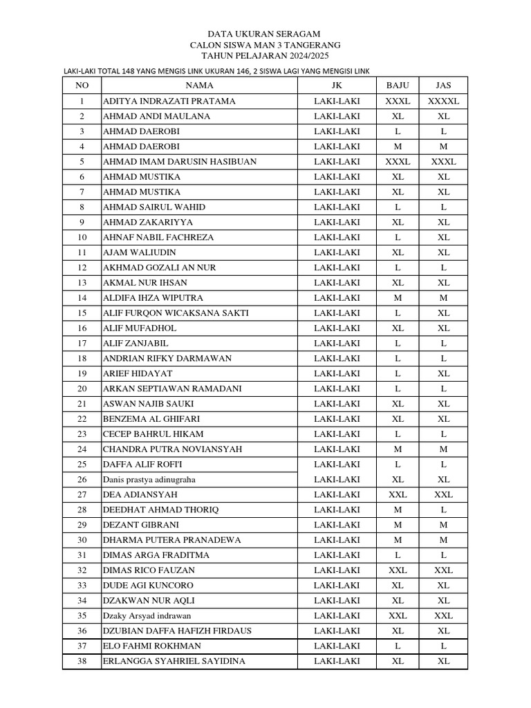 Data Ukuran Seragam Laki2 Fiks 2024 | PDF | Sejarah | Gaya Hidup