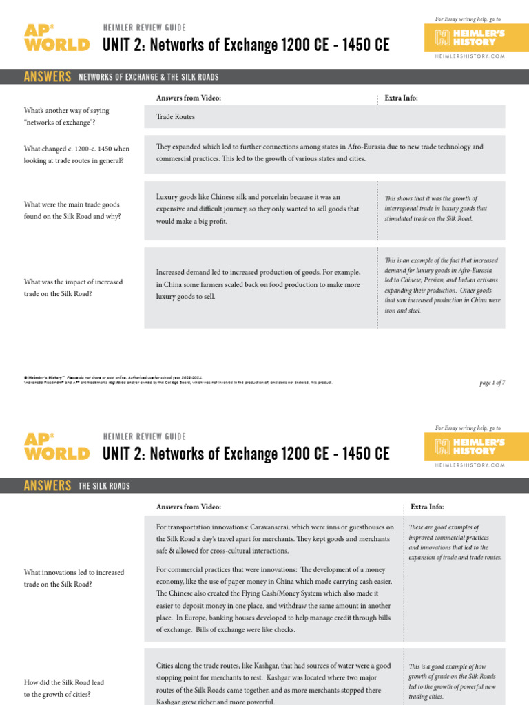 AP WORLD HRG Unit 2 Noteguide Answers | PDF | Mongol Empire | Trade