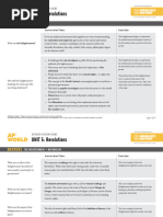 Heimler's AP World History Review Guide | PDF | Imperialism ...