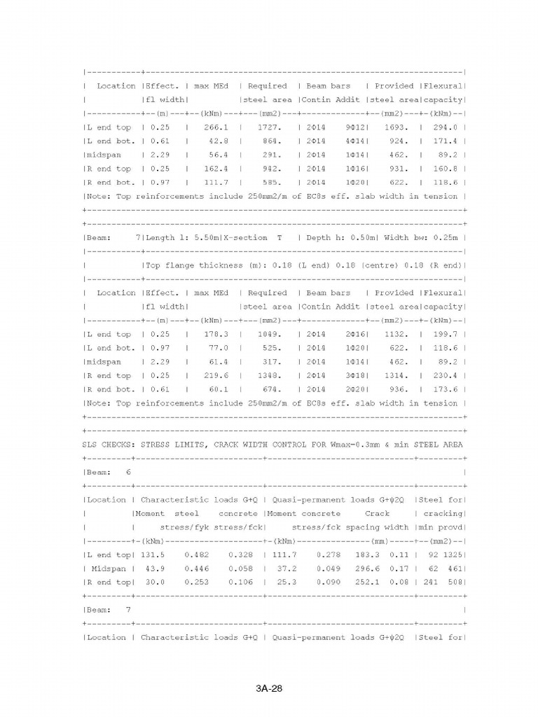 Eurocode 8 Seismic Design of Buildings W Page 320 | PDF