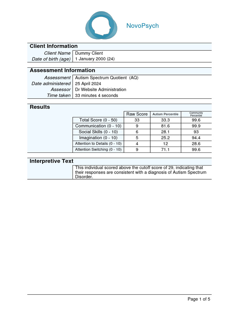 Autism Spectrum Quotient Results | PDF | Autism Spectrum | Behavioural ...
