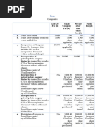 Delaware Division of Corporations Fees | PDF | Partnership | Limited ...