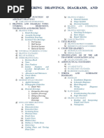 Construction Drawings Sheet Numbering and Organization | PDF | Drawing ...