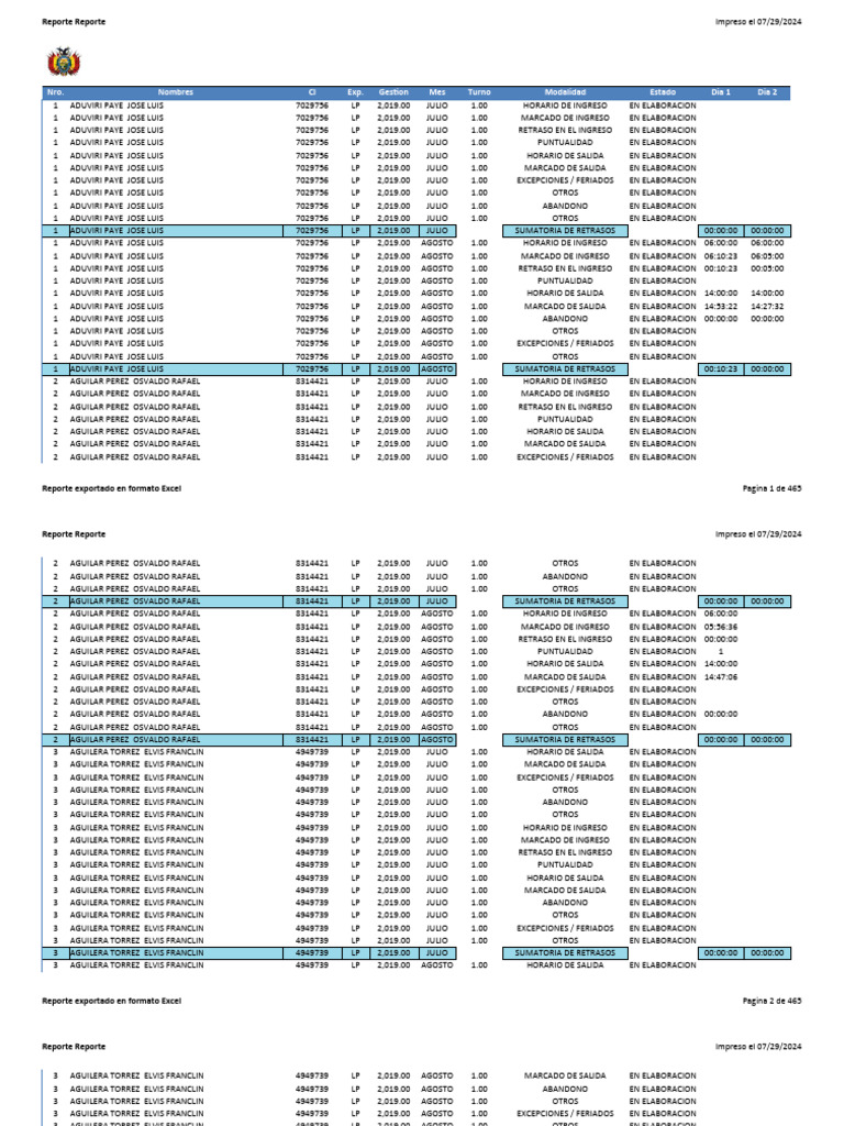 Copia de GOM-DM (21-07-19 Al 20-08-19) 3ro | PDF Copia de GOM-DM (21-07-19 Al 20-08-19) 3ro | PDF
