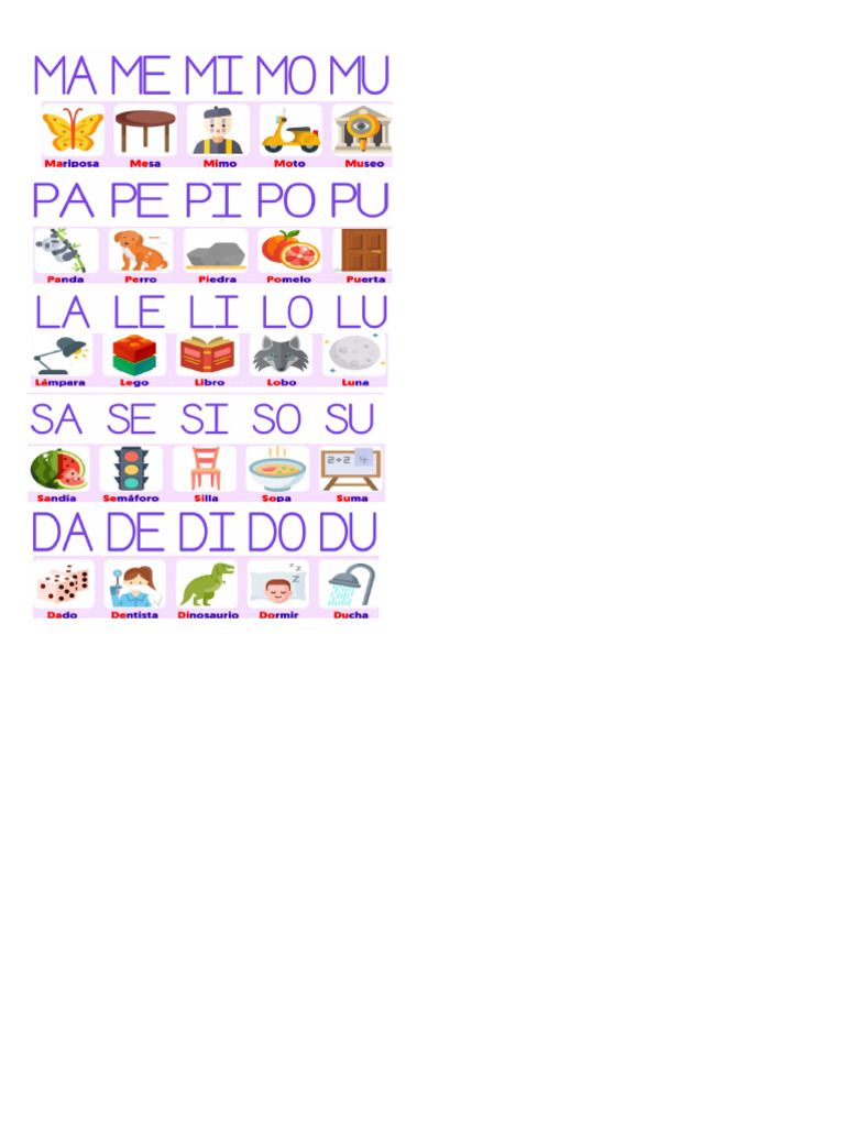 Consonantes MLP | PDF