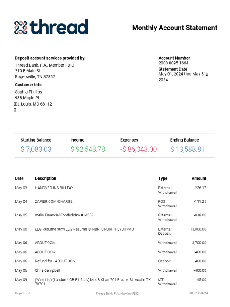 Thread Bank Monthly Statement Summary | PDF | Economies | Payments